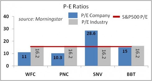 $10 Billion Hedge Fund’s Dividend Picks - Insider Monkey