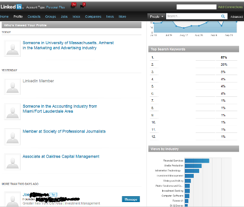 LinkedIn (LNKD) Has Major Privacy Issues - Insider Monkey