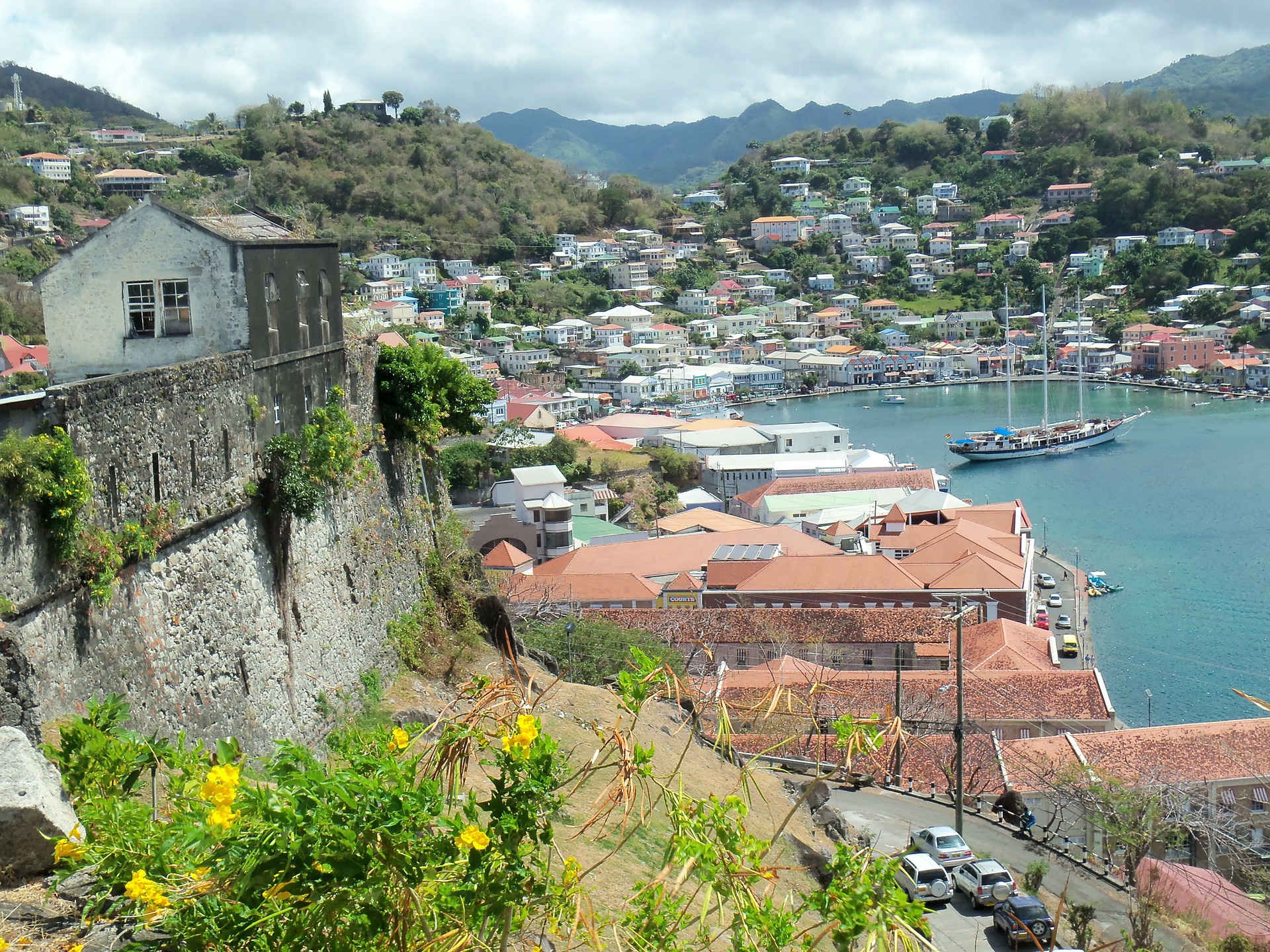 20 Cheapest English Speaking Countries To Retire Insider Monkey