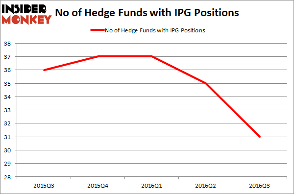Is Interpublic Group of Companies Inc (IPG) a Good Stock To Buy ...