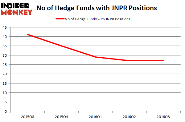 Juniper Networks, Inc. (JNPR): Has Smart Money Ownership Finally Hit ...