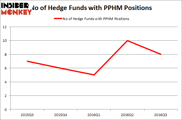 Is Peregrine Pharmaceuticals (PPHM) A Good Stock To Buy? - Insider Monkey