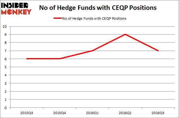 Is Crestwood Equity Partners LP (CEQP) a Good Stock to Buy? - Insider ...