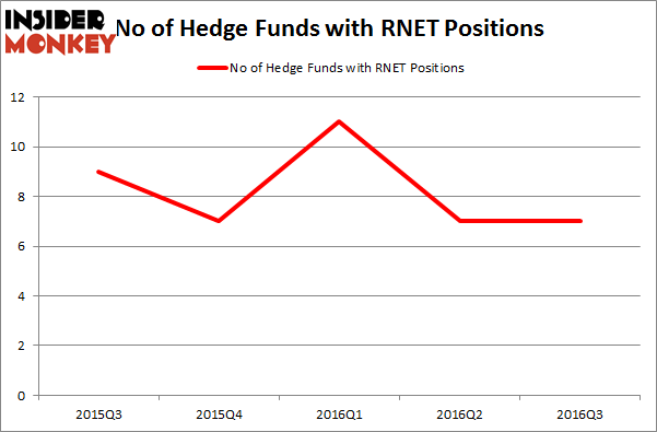 Is RigNet Inc (RNET) A Good Stock To Buy? - Insider Monkey