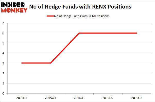 Relx NV (ADR) (RENX): Is It Going to Burn Investors? - Insider Monkey