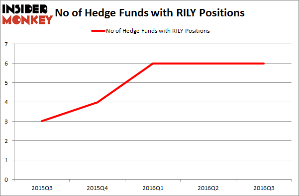 Is B. Riley Financial Inc (RILY) A Good Stock To Buy? - Insider Monkey