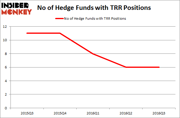 Is TRC Companies, Inc. (TRR) A Good Stock To Buy? - Insider Monkey