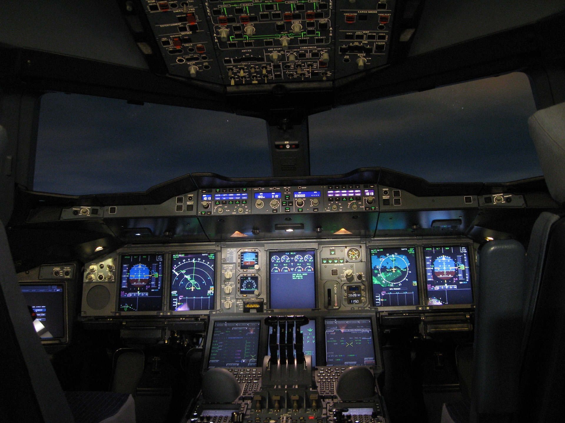 15 Best States For Airline Pilots, Copilots, and Flight Engineers ...