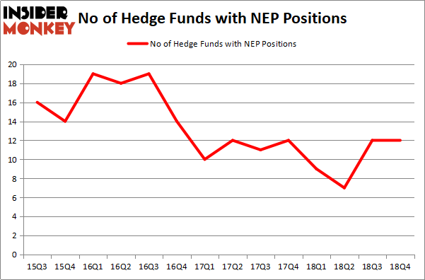 Is Nextera Energy Partners LP (NEP) A Good Stock To Buy ? - Insider Monkey