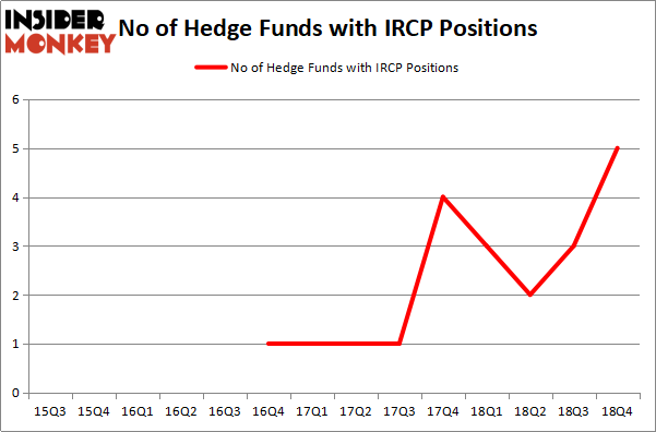 Hedge Funds Have Never Been This Bullish On IRSA Propiedades ...