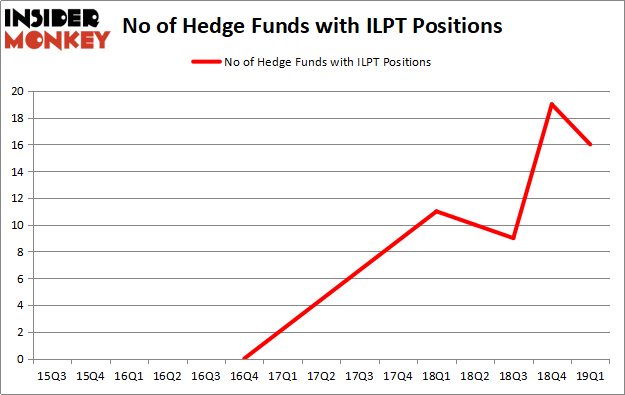 Is Industrial Logistics Properties Trust (ILPT) A Good Stock To Buy ...