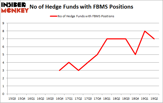 Here’s What Hedge Funds Think About The First Bancshares, Inc. (FBMS ...