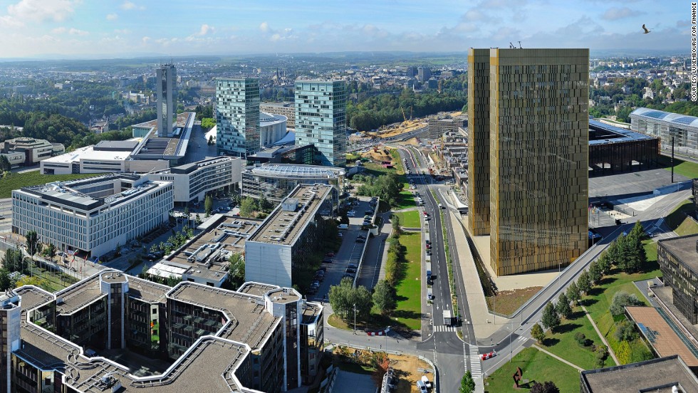 10 Most Conservative Countries in the World and their Economic ...